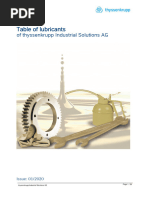 Vigogrease Data Sheet | PDF | Oils | Liquids