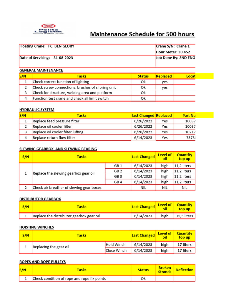 BGL - Pms Crane Libherr | Download Free PDF | Crane (Machine) | Equipment