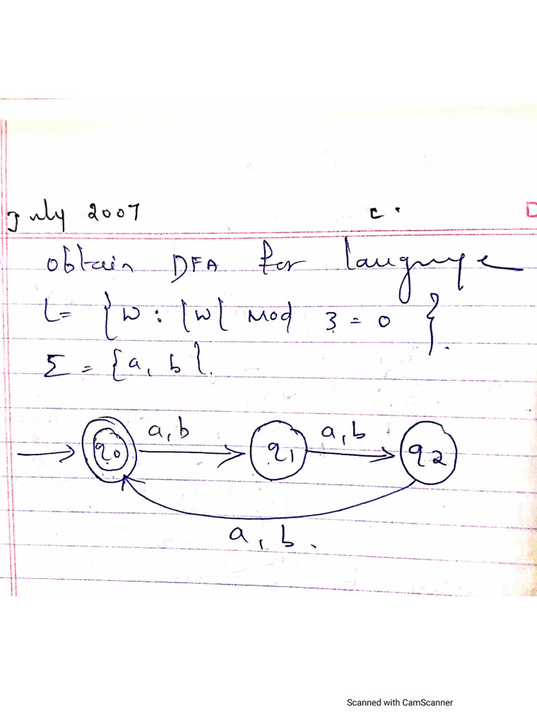 Fafl Module1 Notes Scan | PDF