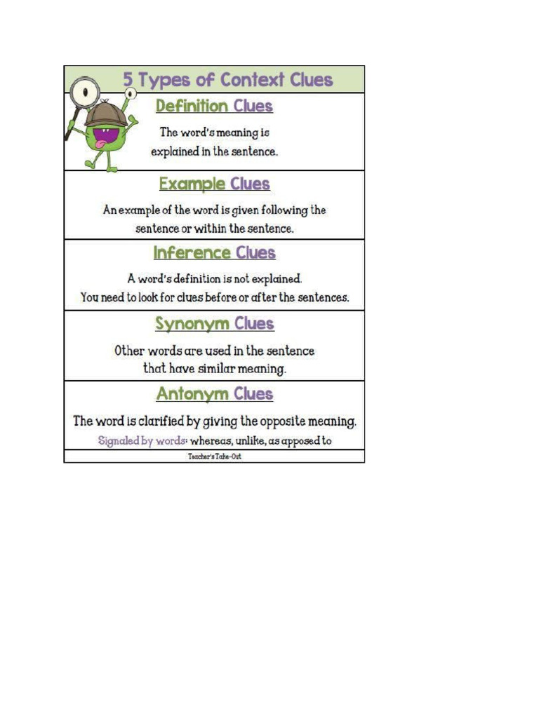 types of context clues | PDF