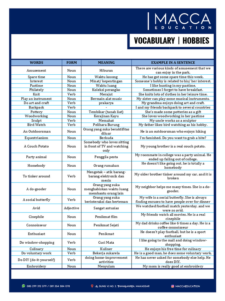MACCA EDUCATION - Vocabank (Hobbies) | PDF | Hobbies | Linguistic Typology