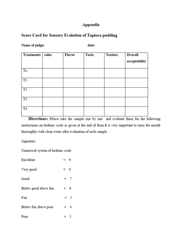 Tapioca Pudding Evaluation Guide | PDF