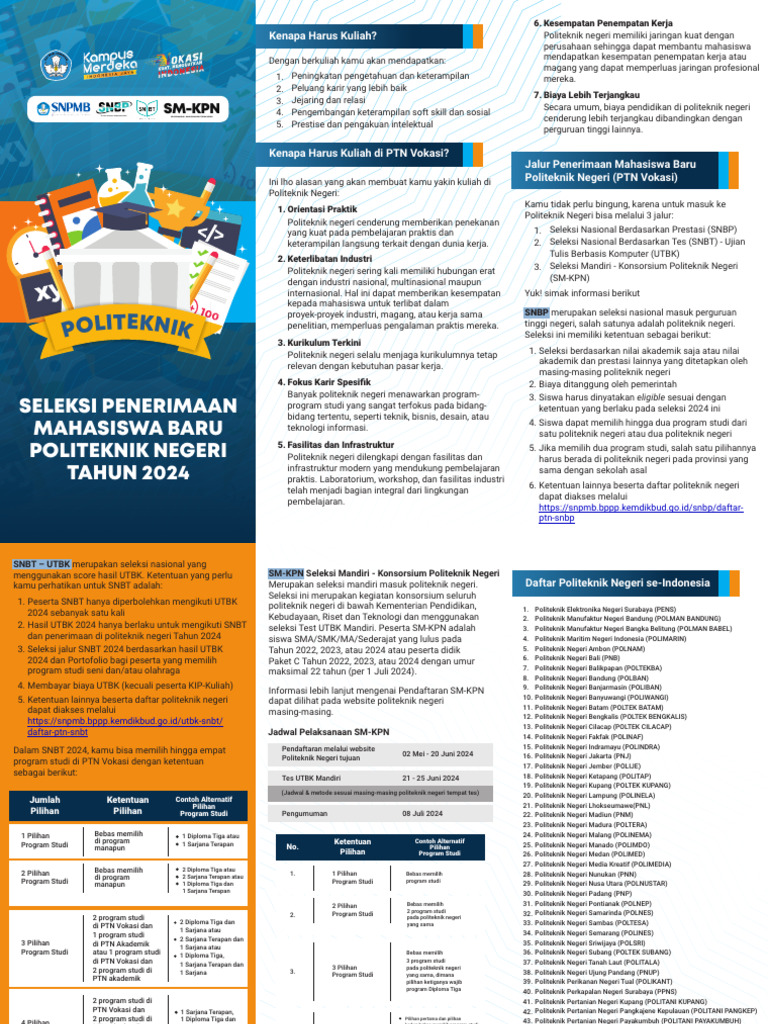 Brosur Politeknik 2024 | PDF