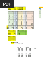 Splendor Card List With Pics | PDF | Red | Green