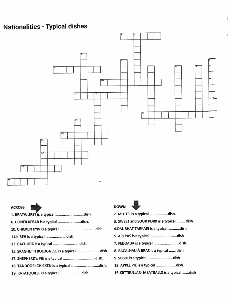 Nationalities Crossword | PDF