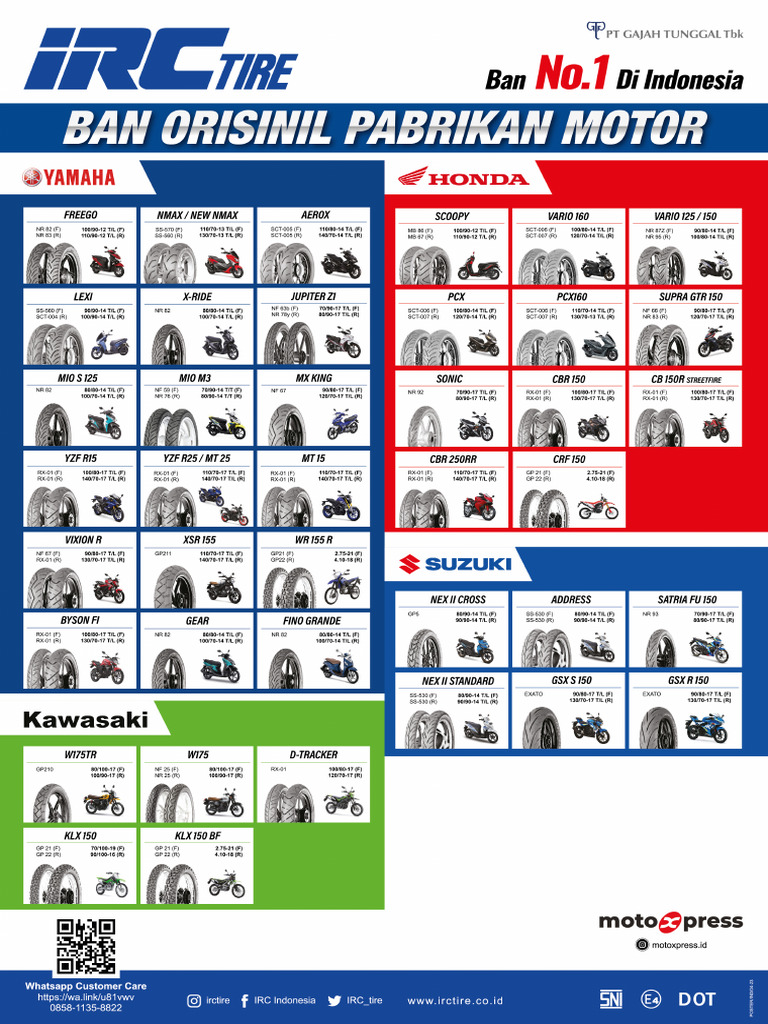 Poster IRC OEM | PDF