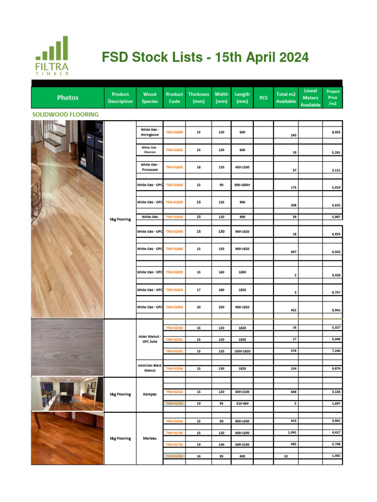Project Price - FSD Phot Price Lists As of 15 April 2024-Week16 ...