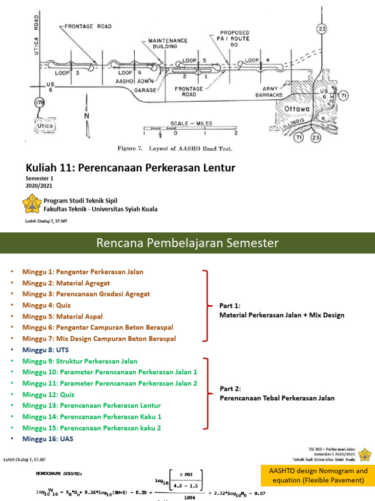 TS 303 - Perkerasan Jalan - Kuliah 11 Flexible Pavement Design | PDF