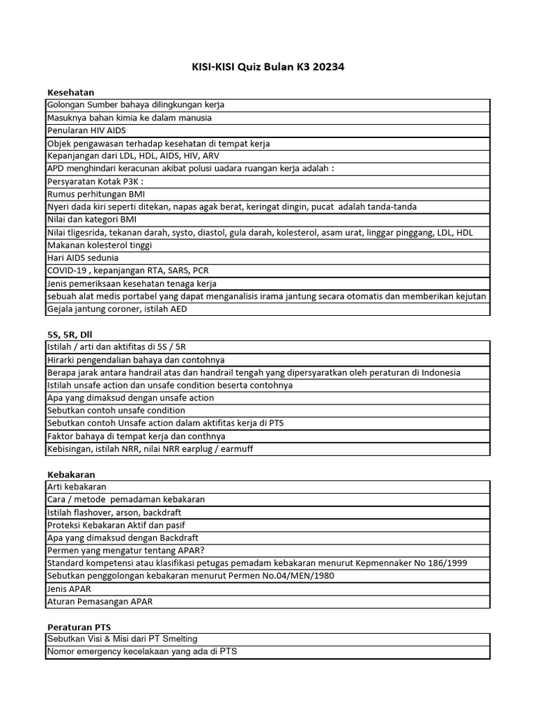 Kisi2 Quiz 2024 | PDF