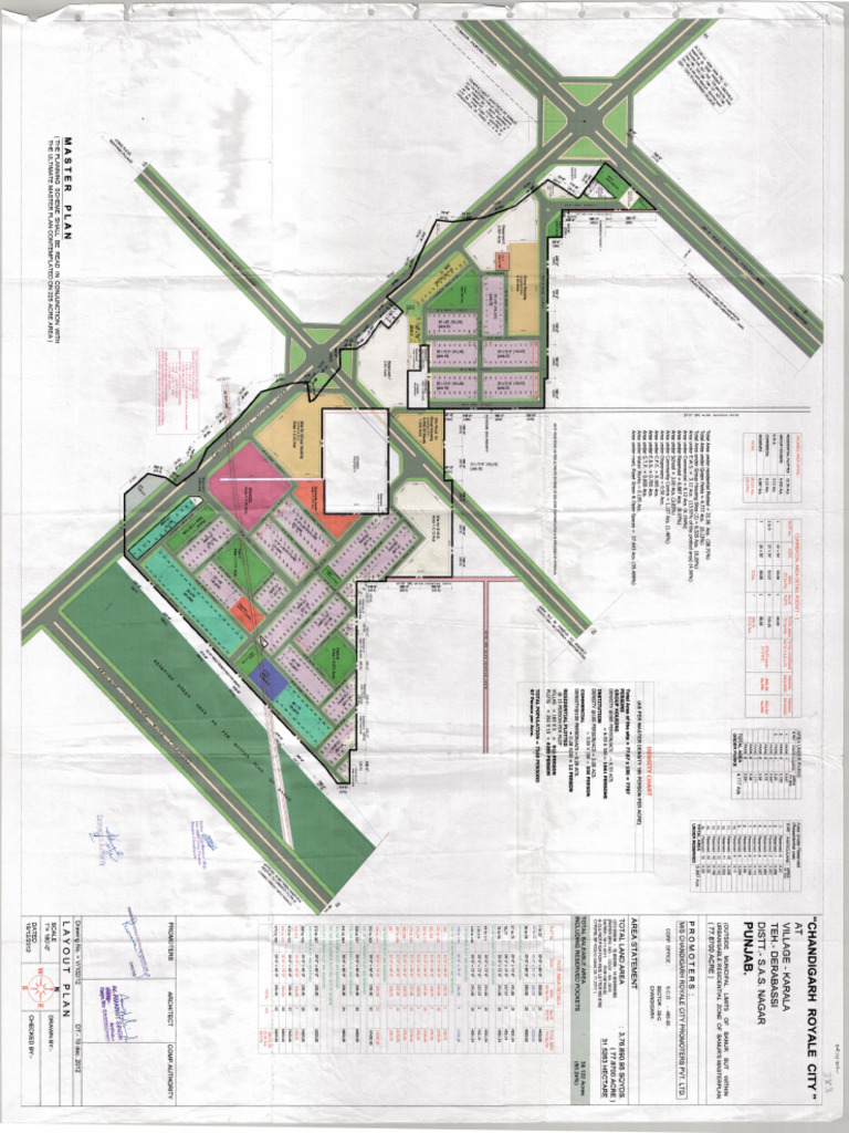 Chandigarh Royale City, Banur | PDF
