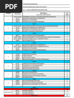 Contoh Borang User Acceptance Test | PDF