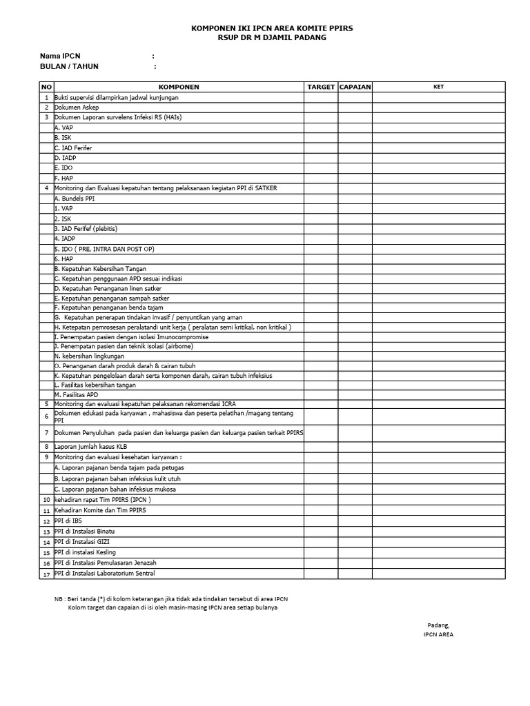 Komponen Iki 2023 | PDF