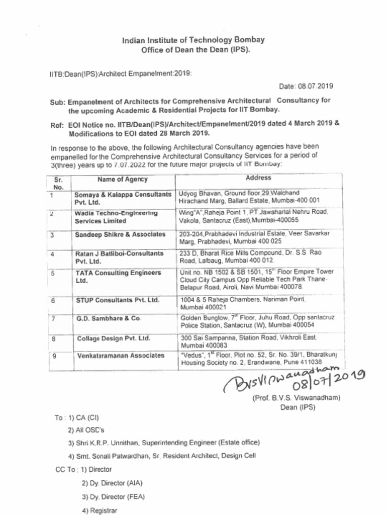 List of architect | PDF