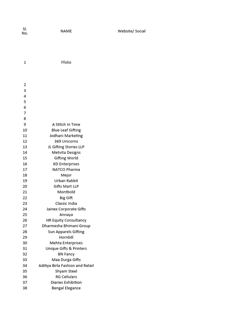 Calling Data Sheet | PDF