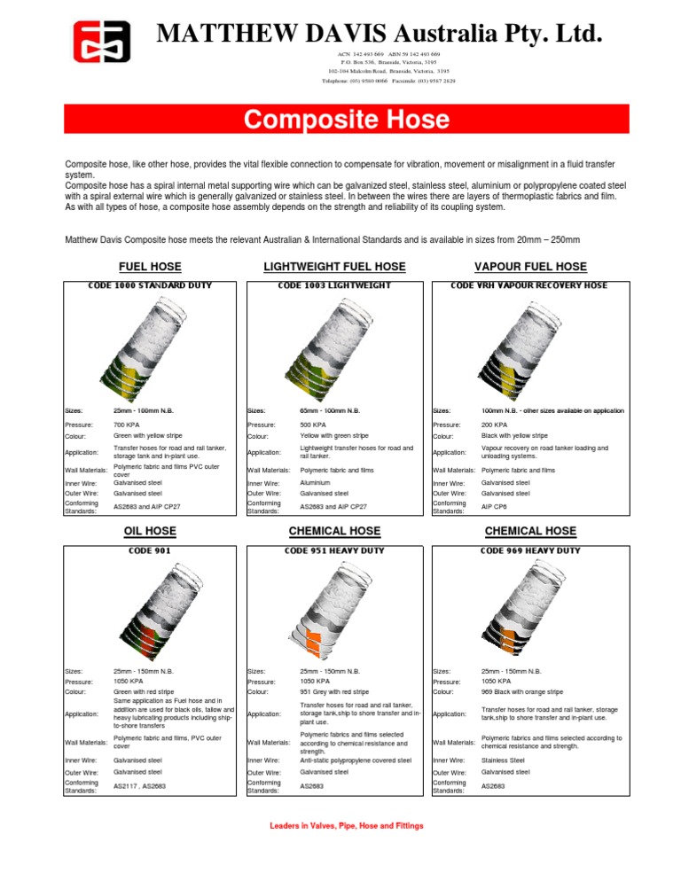 Composite Hose Spec Sheet | PDF | Galvanization | Hose