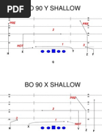 Chart 5011. Symbols and Abbreviations Used On Admiralty Paper Charts | PDF