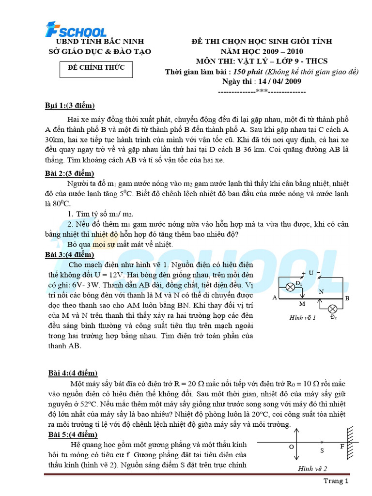 Tuyen Chon 5 de Thi HSG Mon Vat Ly Lop 9 Tinh Bac Ninh Cac Nam Co Dap ...
