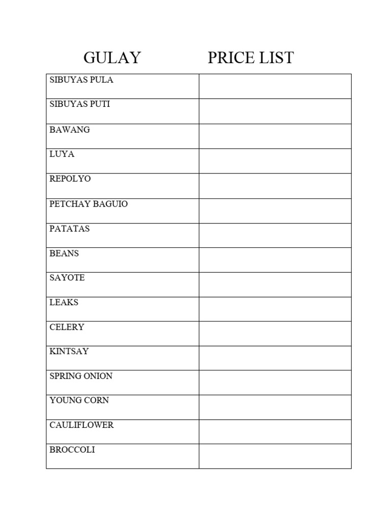 Gulay Price List | PDF