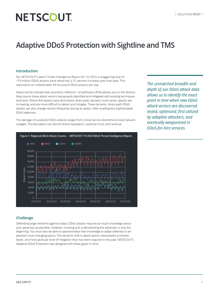 Adaptive Ddos Protection With Sightline and Tms | PDF | Denial Of ...