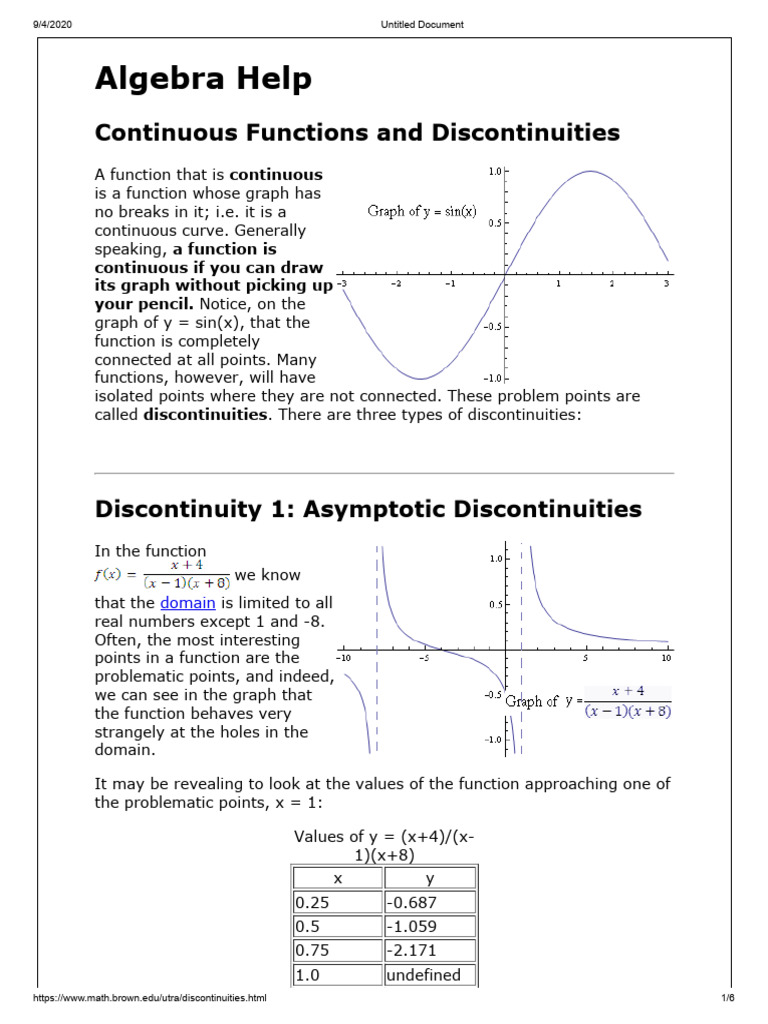 Week 004 Types of Discontinuities of Functions | Download Free PDF | Asymptote | Function ...