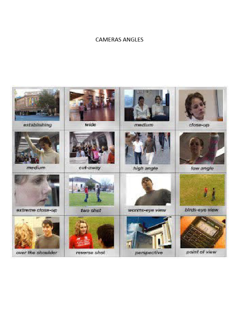 CAMERAS ANGLES WORKSHEET | PDF