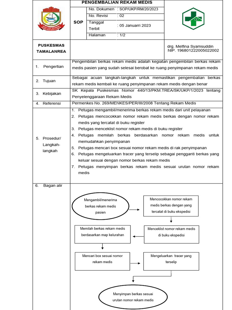 SOP Pengembalian Rekam Medis | PDF