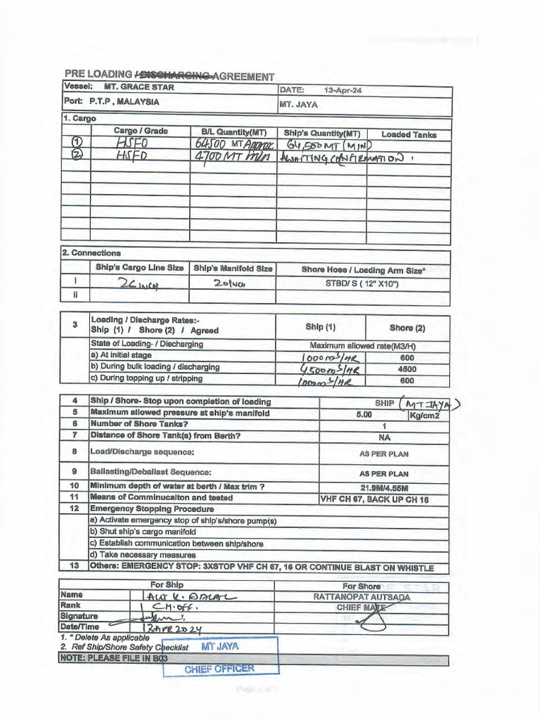Pre Loading Agreement | PDF