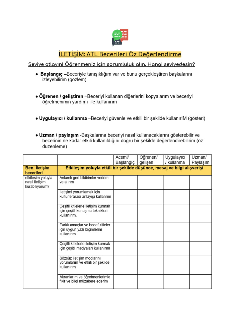Communication_ ATL Skills Self Assessment | PDF Communication_ ATL Skills Self Assessment | PDF