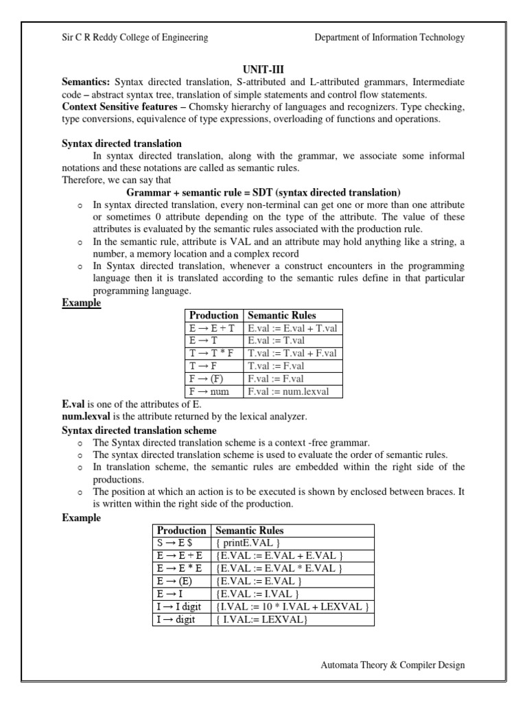 AT&CD Unit 3 | PDF | Data Type | Compiler