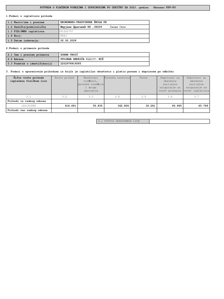 PPP-PO_2023 | PDF