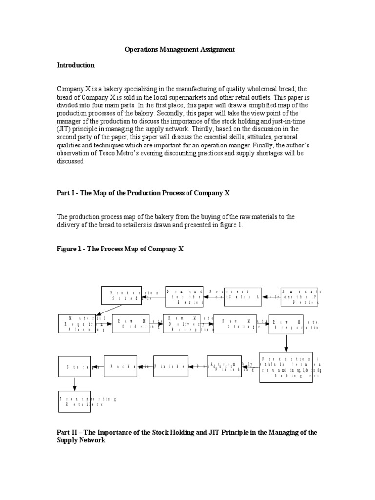 Operations Management Assignment | PDF | Inventory | Operations Management