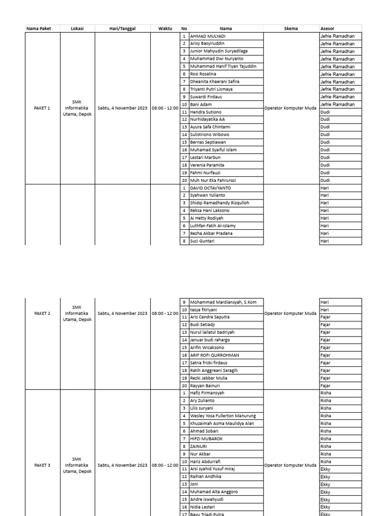 Jadwal Uji Sertifikasi (Operator Komputer Muda) - Jadawl Uji Sertifikasi (4 Nov 2023) - V3 | PDF
