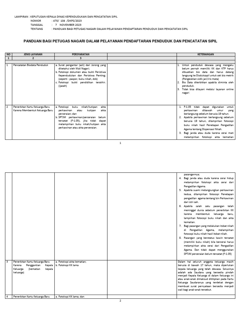 Panduan Bagi Operator Nagari | PDF