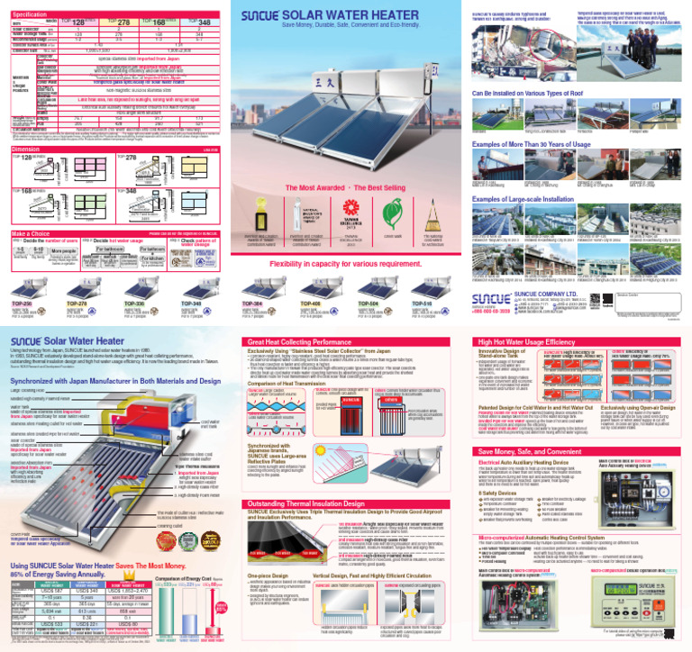 SUNCUE Solar Water Heater | PDF | Water Heating | Solar Energy