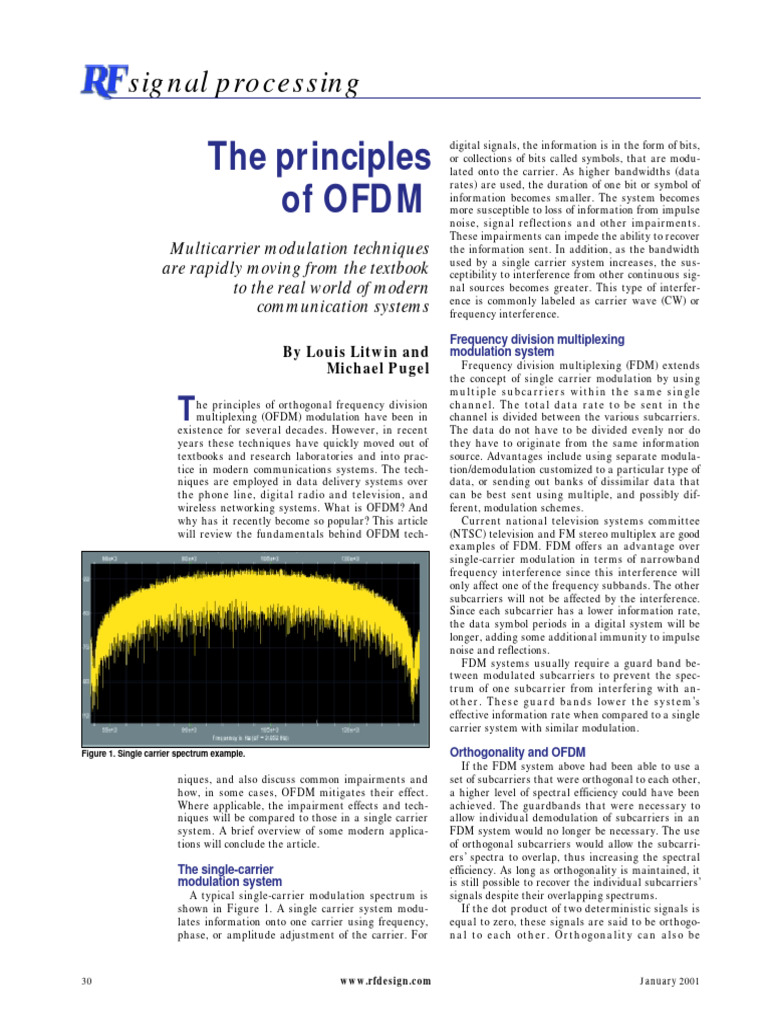 Principiu OFDM | PDF | Orthogonal Frequency Division Multiplexing | Modulation