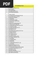 HSN Codes Mapped For Material Codes - Electrical | PDF | Fluorescent ...