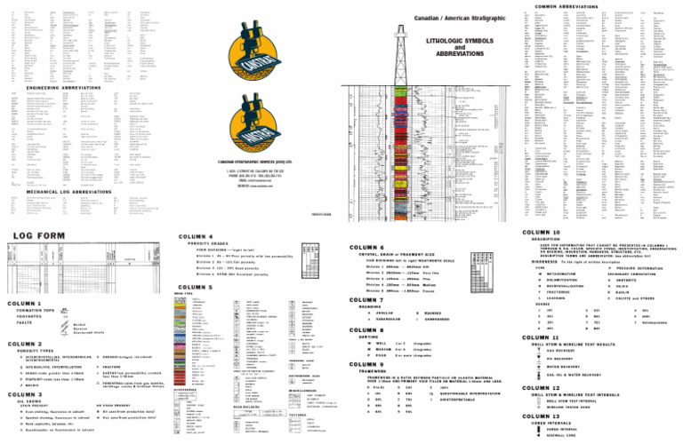 Canstrat Lithology Symbols Layout | PDF