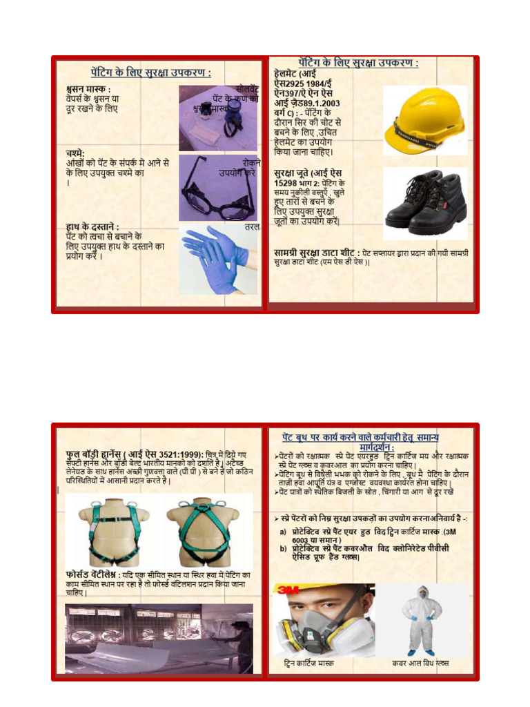 PROJECT-Pamph on Safety Measures During Painting of Coaching Stocks(1)-Converted Hindi - Copy ...