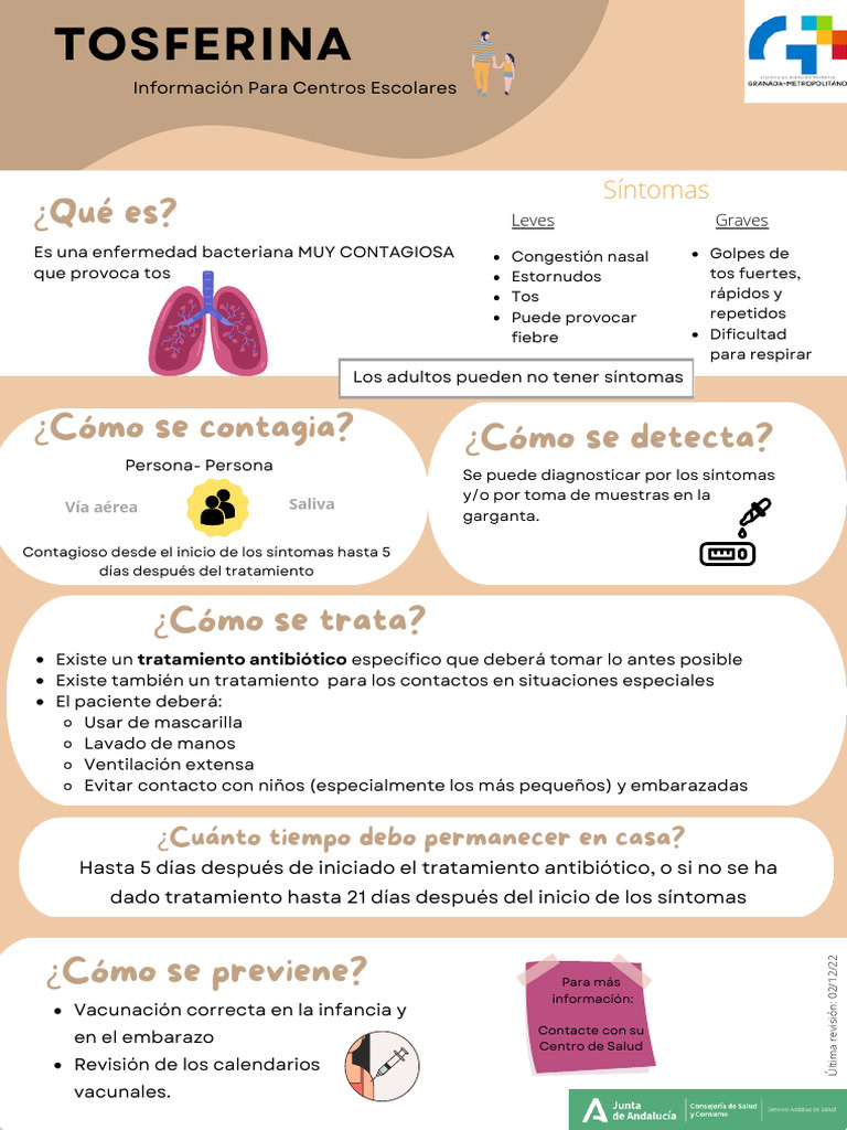 Protocolo de Prevención y Tratamiento de Tos Ferina | PDF ...