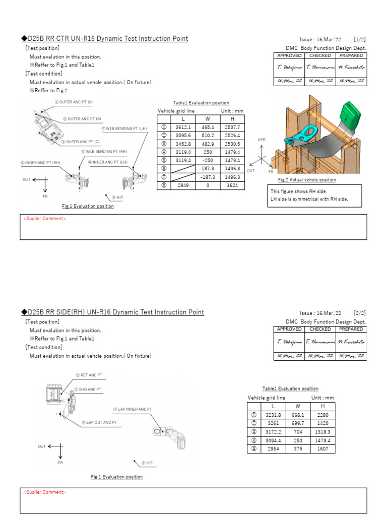 UN-R16 Dynamic Test Instruction Point | PDF