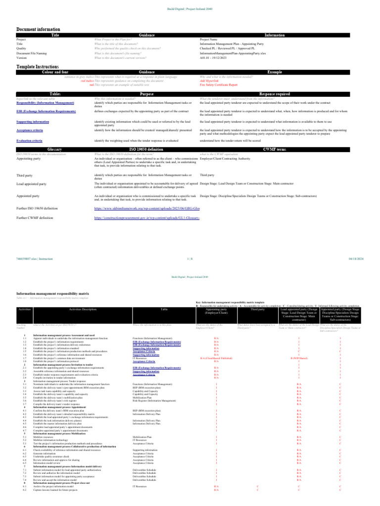 InformationManagementPlan AppointingParty | PDF | Building Information ...