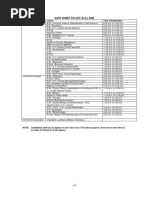 2025 VUT Calendar | PDF