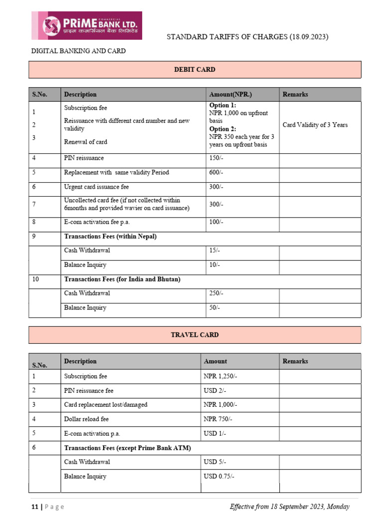 Digital Banking STANDARED TARIFF OF CHARGES 18 09 2023a | PDF | Fee ...