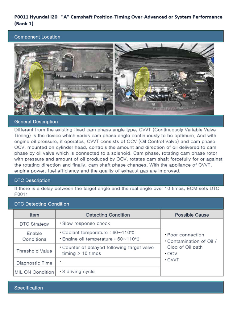 P0011 Hyundai i20 A Camshaft Position-Timing Over-Advanced or System Performance | PDF ...