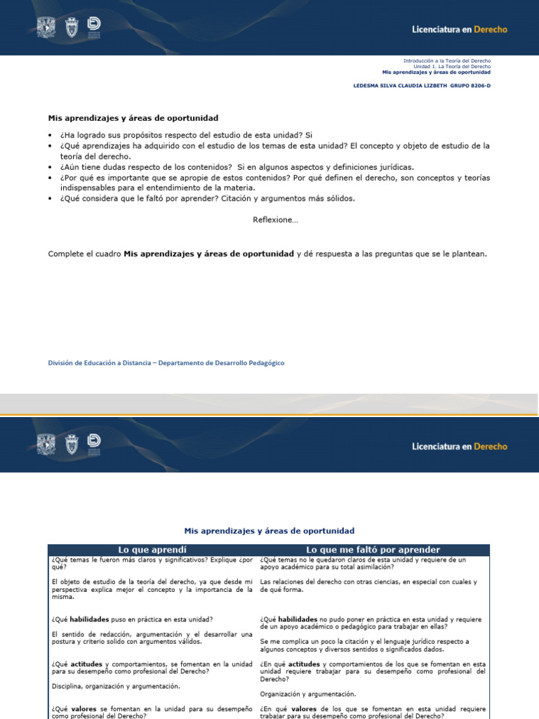 ledesmac_cuadro_af_u1_tdd | PDF | Pedagogía | Aprendizaje