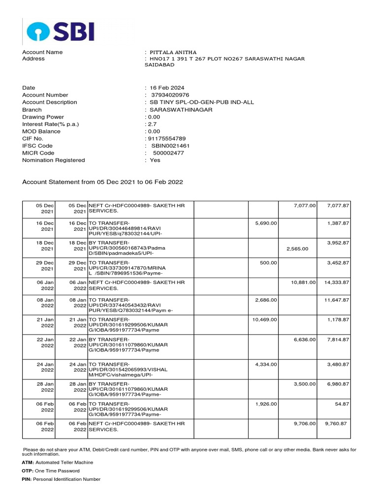 PITTALA ANITHA | PDF | Banking Technology | Banking