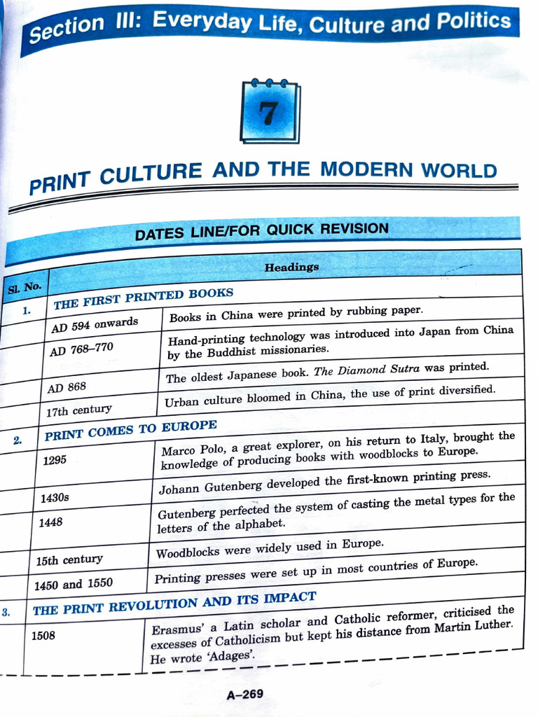Print and Culture Dates | PDF | Printing | Publishing