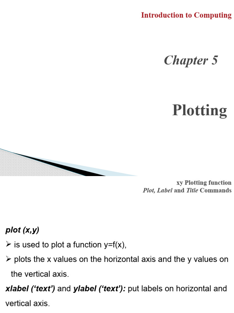 Chapter 5 Matlab V1 Ise Pdf Cartesian Coordinate System Matrix Mathematics 