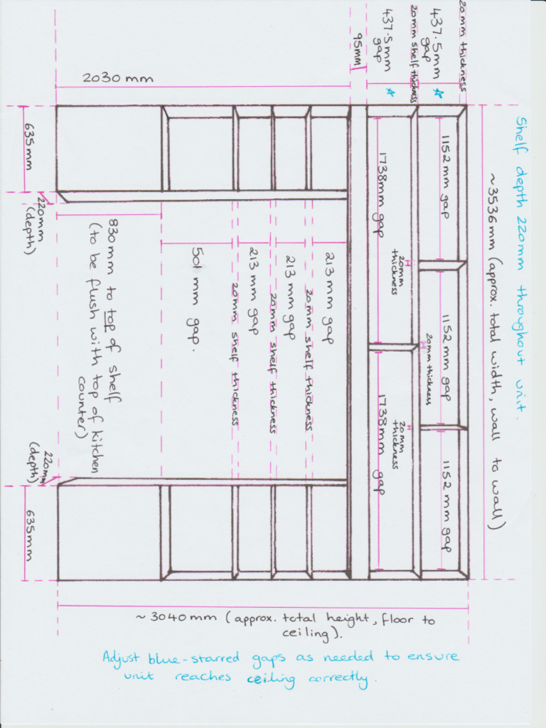 Shelves dimensions | PDF