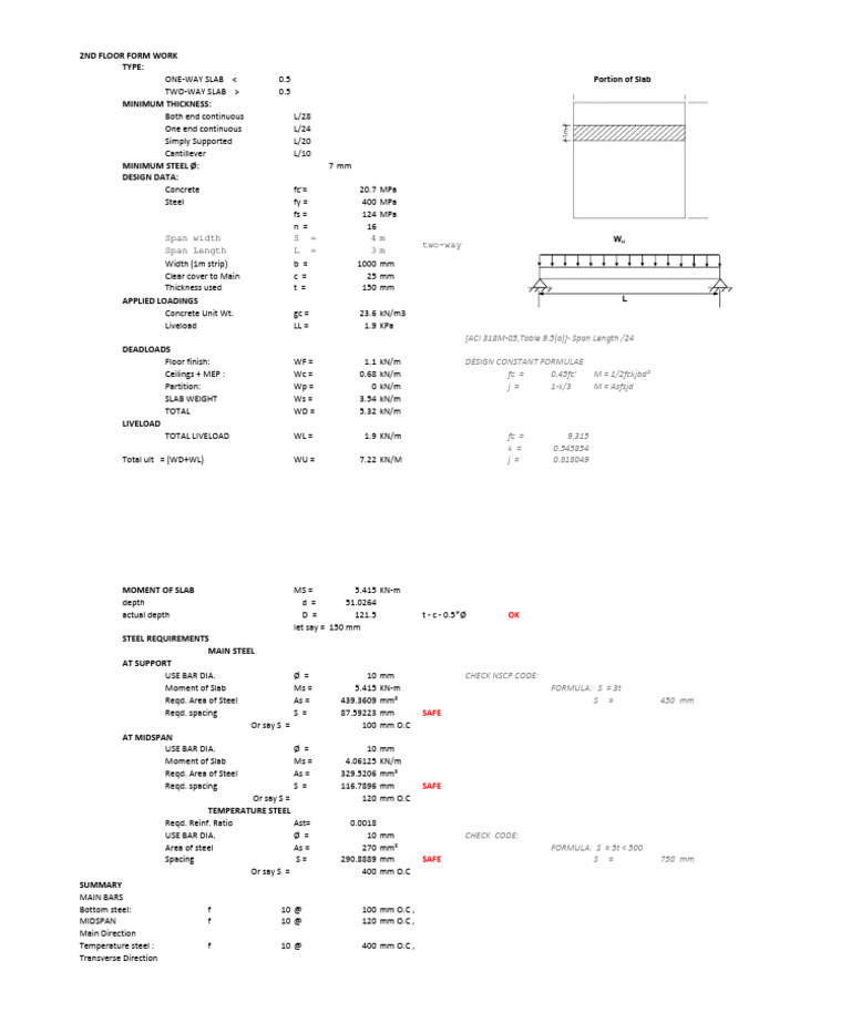 one-way slab | PDF | Architectural Elements | Composite Material